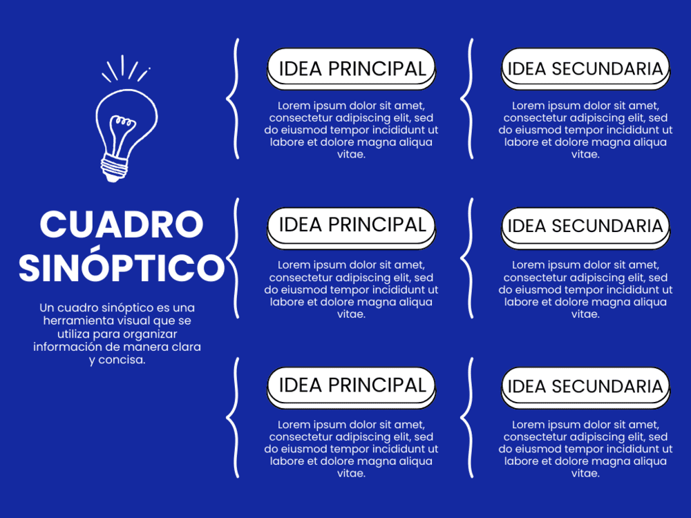 Cómo se hace el cuadro sinóptico | ⬇️ Descarga GRATIS